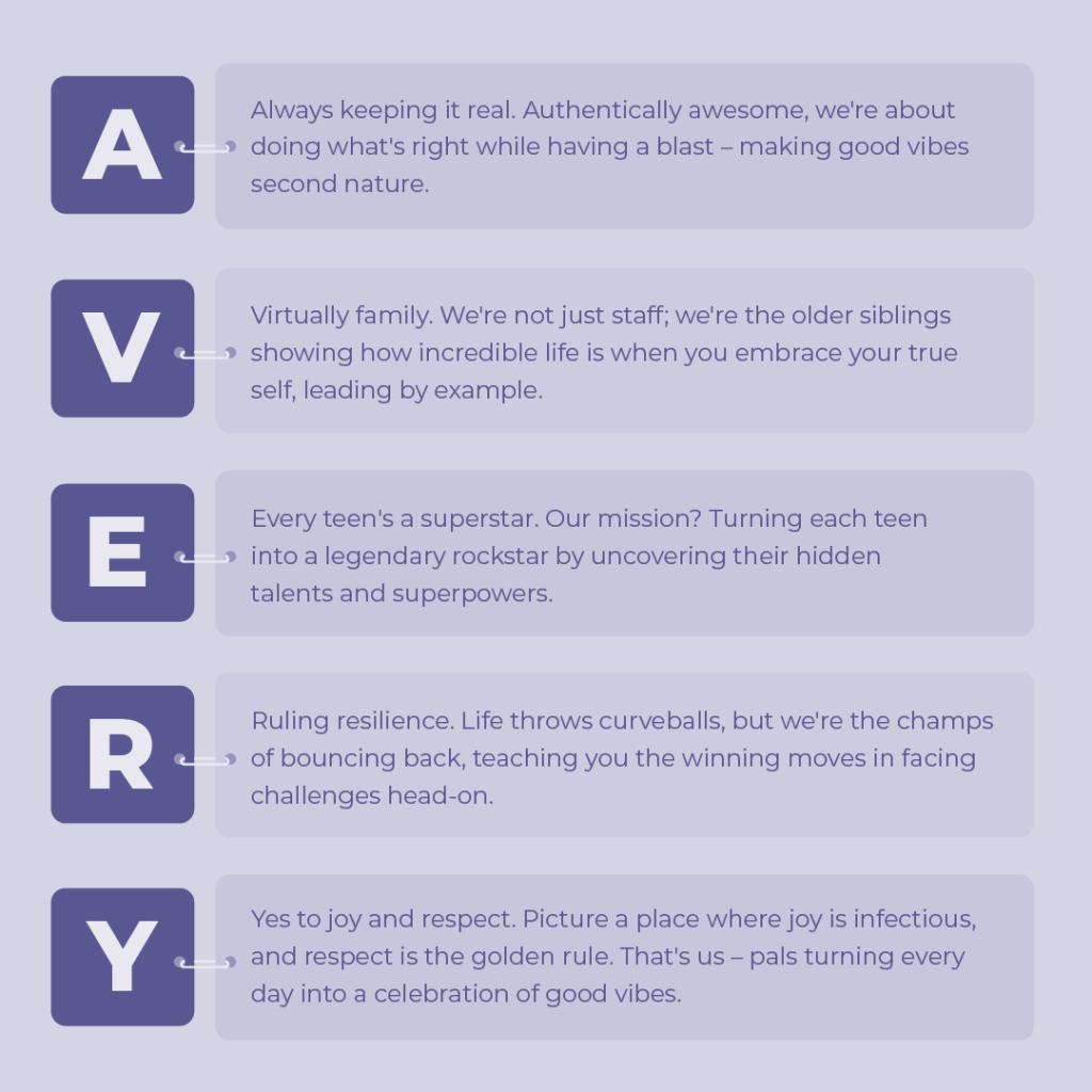 Avery’s House Idaho - Teen Mental Health Treatment in Idaho